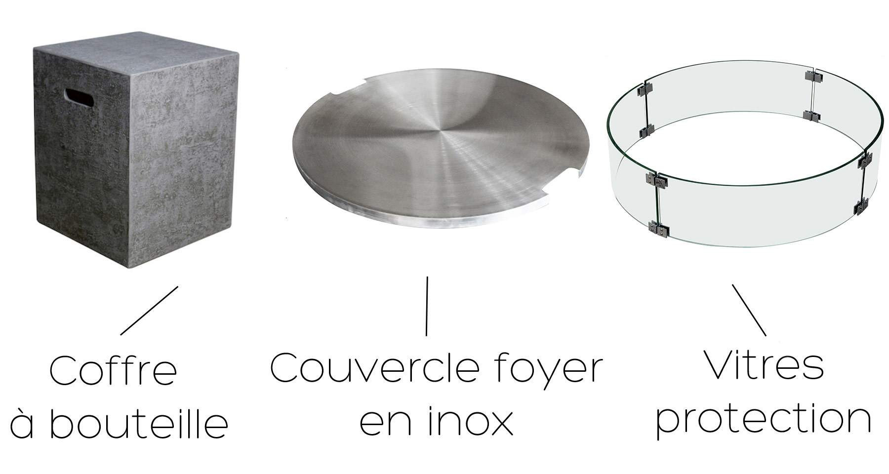 Table basse de jardin design avec braséro rond intégré Metropolis